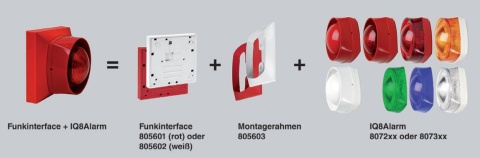IQ8 Wireless-System von Esser: kabelloses Funkinterface für felxible ...