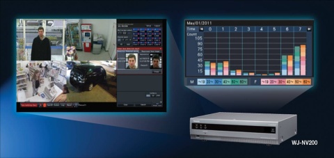 Gender and Age Profiling for Panasonic NVR • GIT-SECURITY.com is the ...