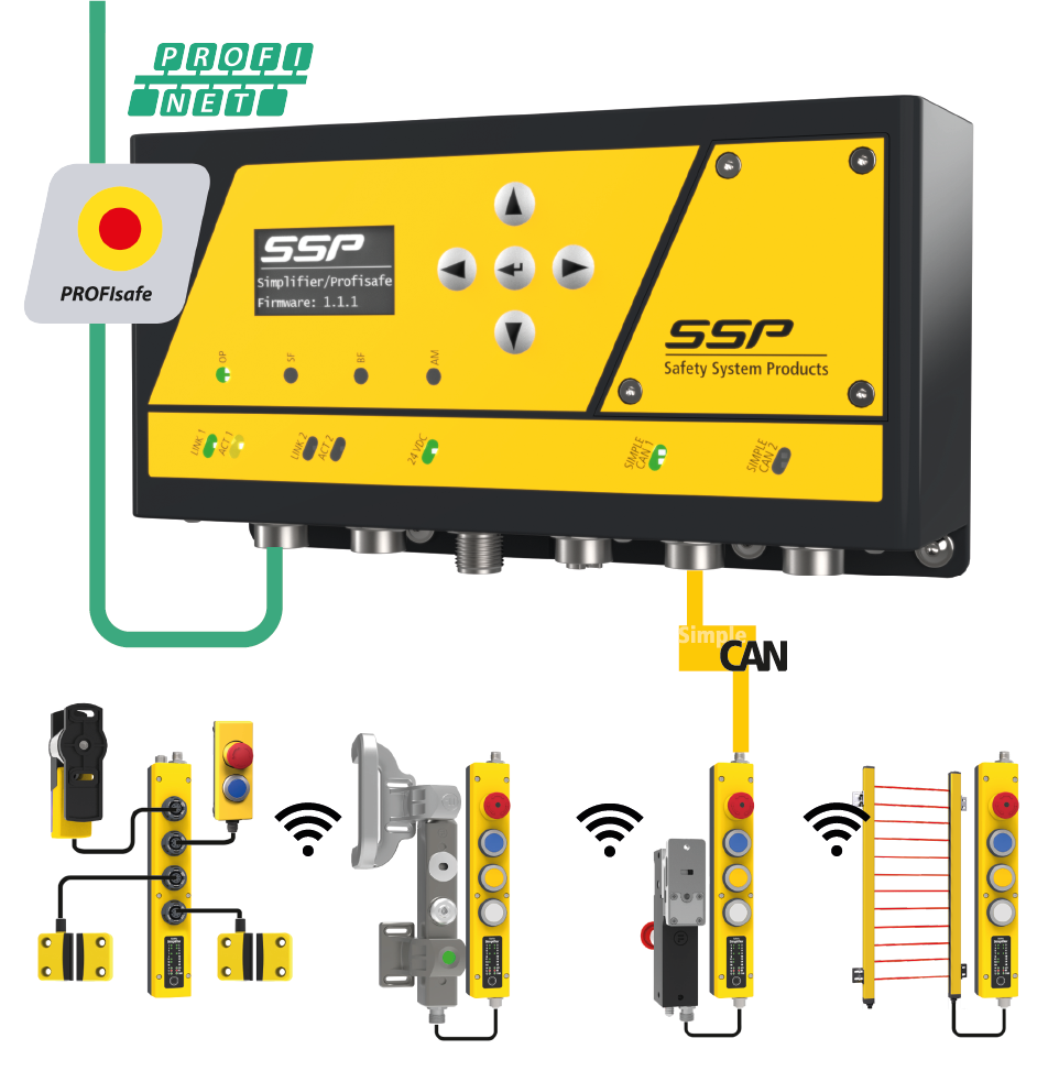 SSP: Simplifier Gateway Profisafe – GSA25 Finalist • GIT-SECURITY.com ...